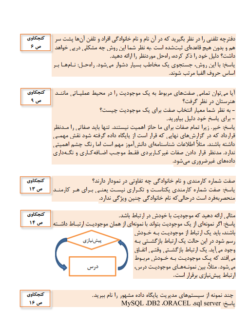 راهنمای گام به گام حل فعالیت های کتاب توسعه برنامه سازی و پایگاه داده